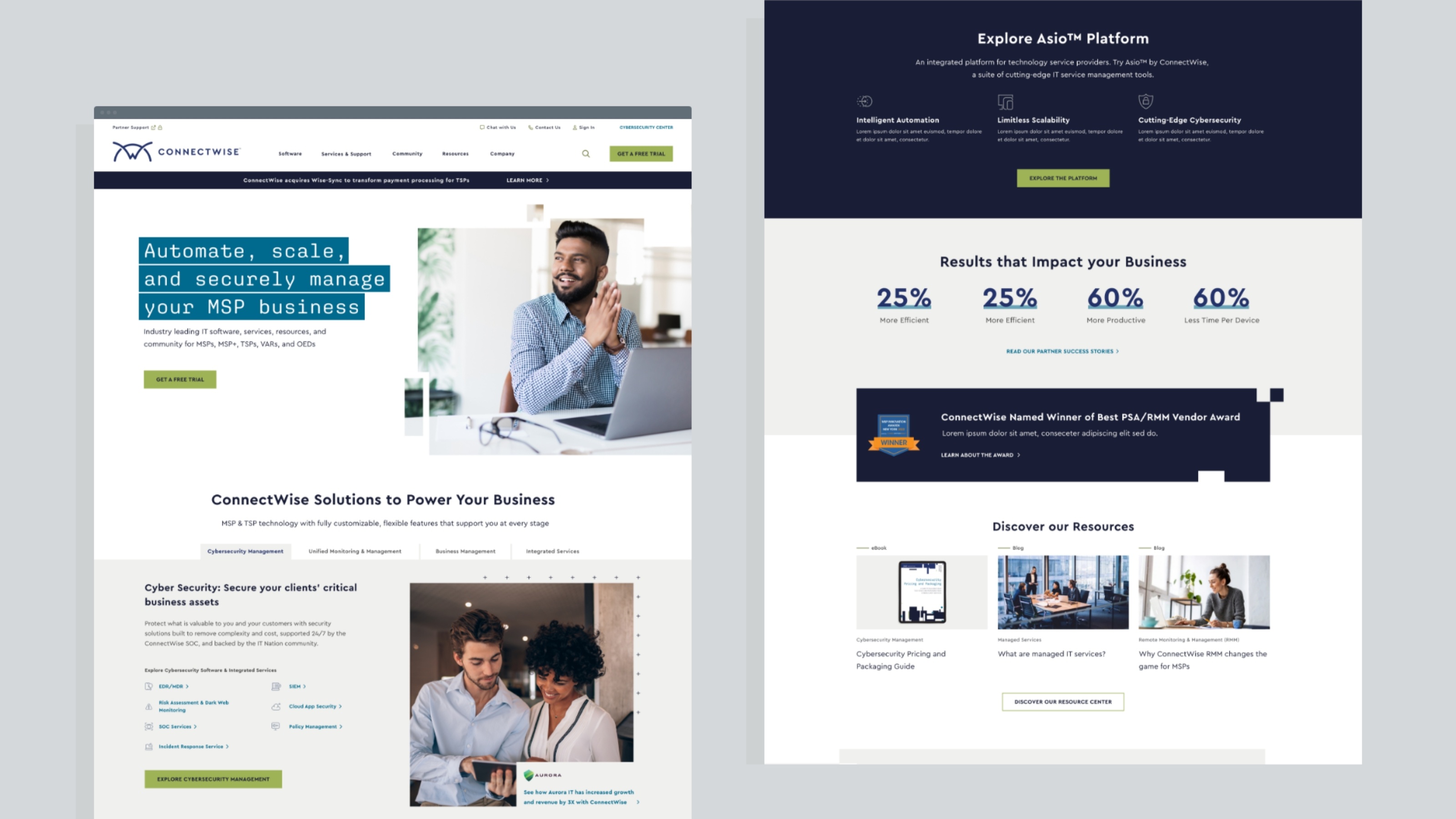 ConnectWise Unified Digital Experience Boosts Conversions | Work
